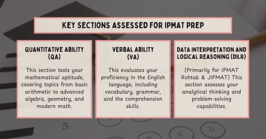 6 Months Study Plan for IPMAT: Complete Strategy - Career Launcher Blog