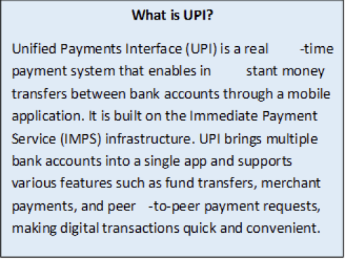 India’s UPI Revolution (Unified Payments Interface)- UPSC Notes for ...