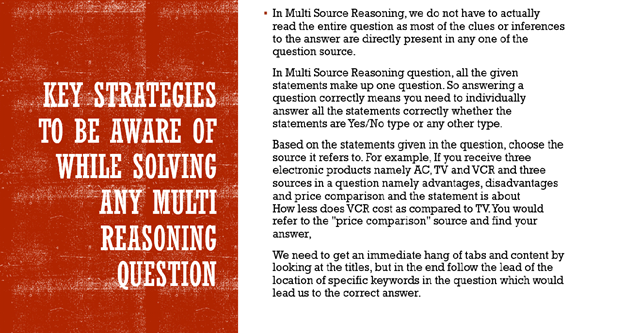 GMAT Exam Pattern | GMAT Exam | Career Launcher